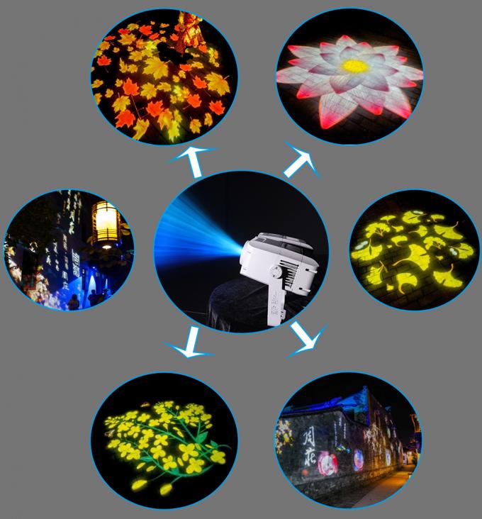 LED Non Zoom Outdoor Gobo Projector 100 Watt For Architectural Building