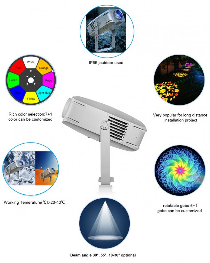 200W Professional Outdoor Waterproof IP65 LED Rotary Gobo Logo ...