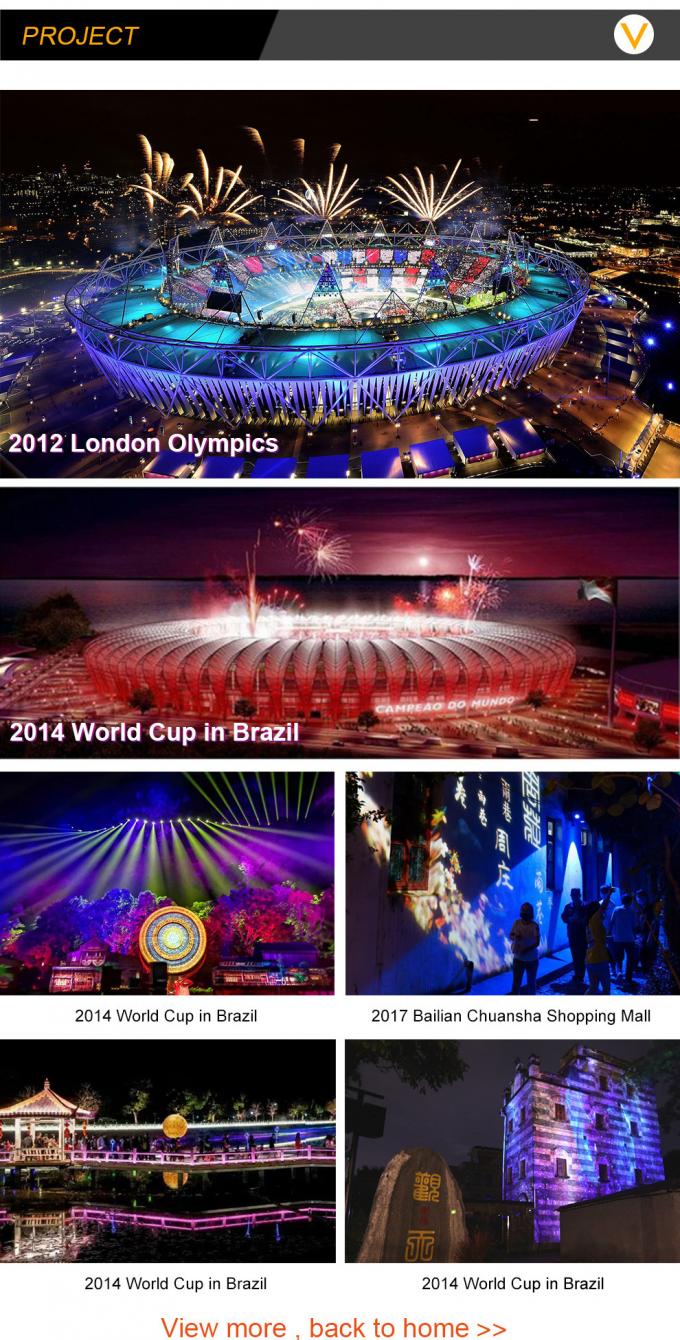 Water Wave Effect Gobo Projector Light